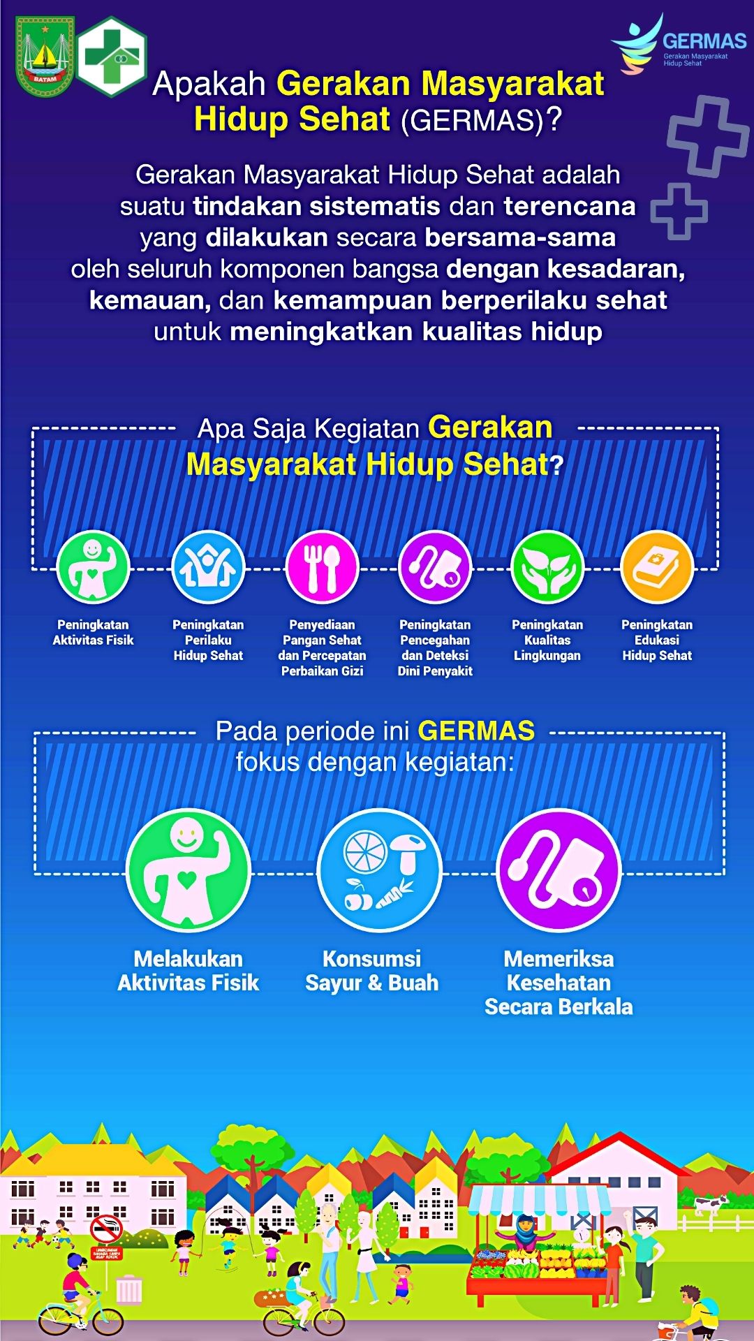 GERAKAN MASYARAKAT HIDUP SEHAT (GERMAS) – PUSKESMAS LUBUK BAJA
