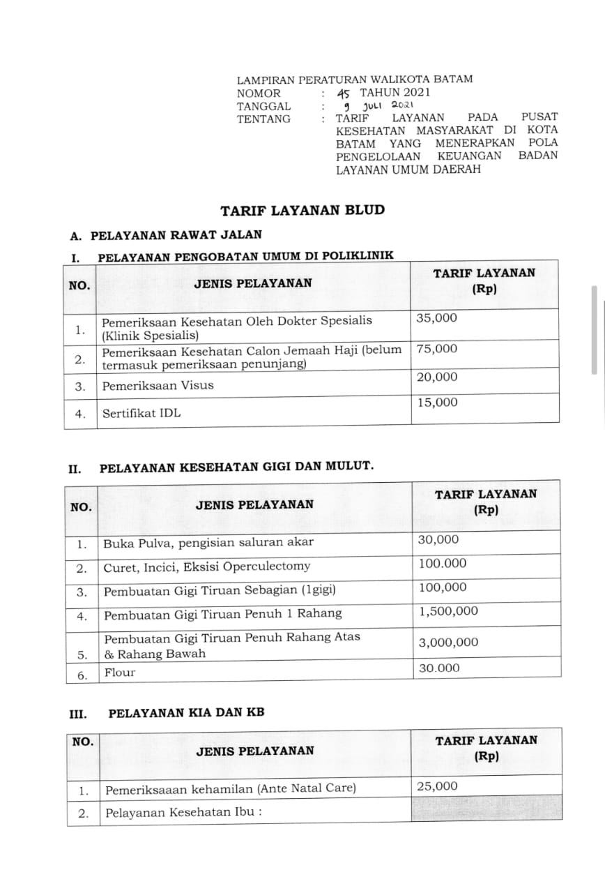 TARIF LAYANAN BLUD – PUSKESMAS LUBUK BAJA